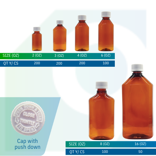 9RX - Trusted Pharmacy Supplies